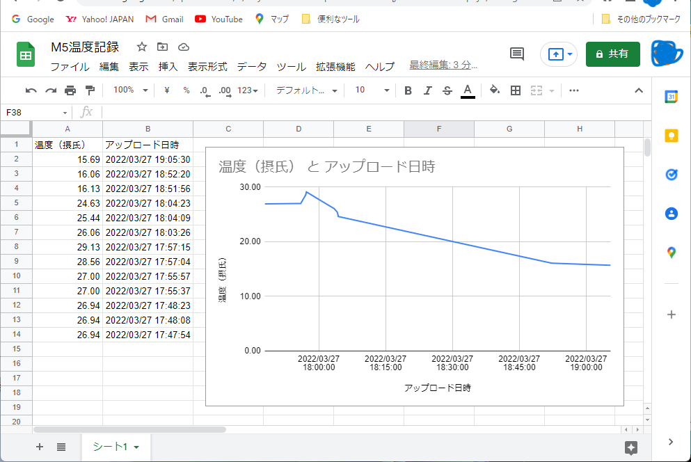 M5STACK(14) 計測した温度をGoogleスプレッドシートへ送信 | Positive Thinking